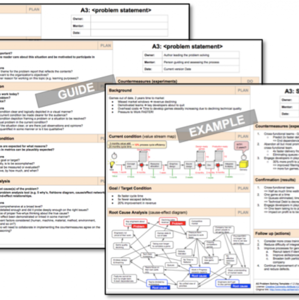 A3 Report Template (2) - PROFESSIONAL TEMPLATES | PROFESSIONAL TEMPLATES
