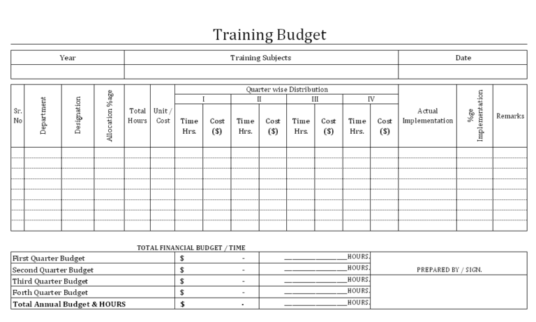Annual Budget Report Template (1) - PROFESSIONAL TEMPLATES ...
