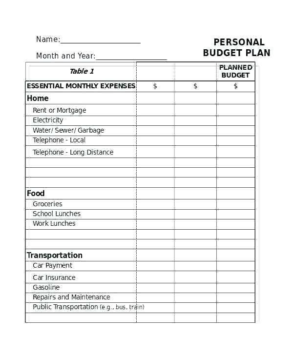 Annual Budget Report Template PROFESSIONAL TEMPLATES PROFESSIONAL 