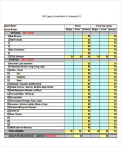 Annual Budget Report Template (6) - PROFESSIONAL TEMPLATES ...