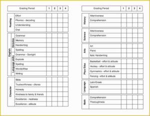 Character Report Card Template - PROFESSIONAL TEMPLATES | PROFESSIONAL ...