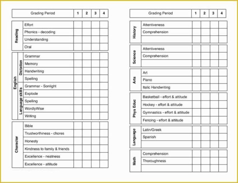 Character Report Card Template - PROFESSIONAL TEMPLATES | PROFESSIONAL ...