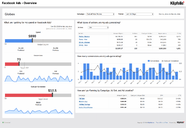 Financial Reporting Dashboard Template (1) - PROFESSIONAL TEMPLATES ...