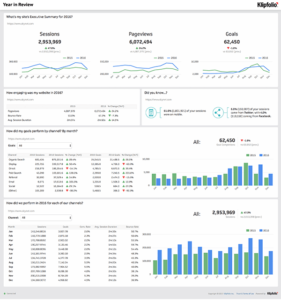 Financial Reporting Dashboard Template (2) - PROFESSIONAL TEMPLATES ...