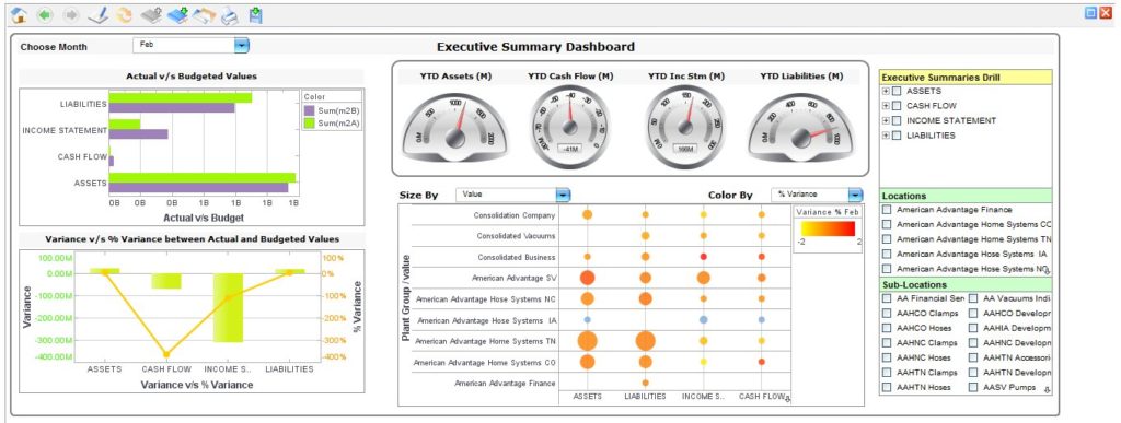 Financial Reporting Dashboard Template (4) - PROFESSIONAL TEMPLATES ...