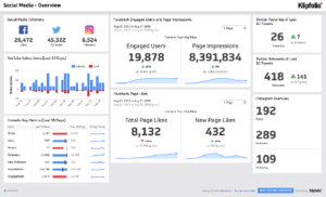 Financial Reporting Dashboard Template (6) - PROFESSIONAL TEMPLATES ...
