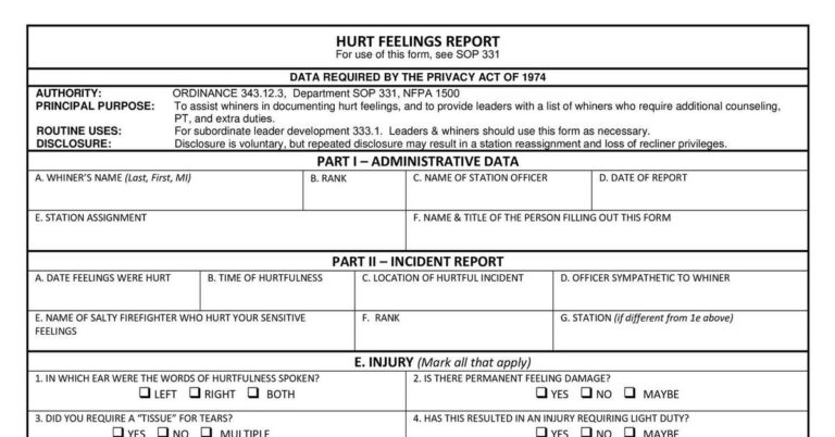 Hurt Feelings Report Template (16) - PROFESSIONAL TEMPLATES ...
