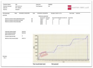 Hydrostatic Pressure Test Report Template (1) - PROFESSIONAL TEMPLATES ...