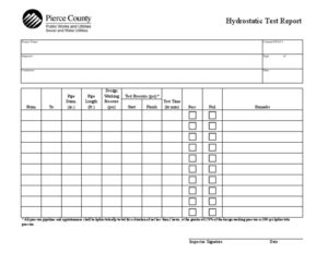 Hydrostatic Pressure Test Report Template (6) - PROFESSIONAL TEMPLATES ...