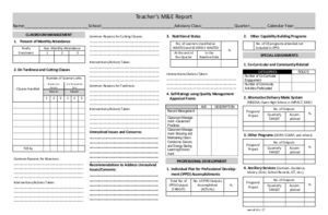 M&E Report Template (3) - PROFESSIONAL TEMPLATES | PROFESSIONAL TEMPLATES