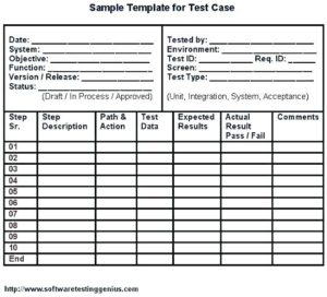 Megger Test Report Template (4) - PROFESSIONAL TEMPLATES | PROFESSIONAL ...