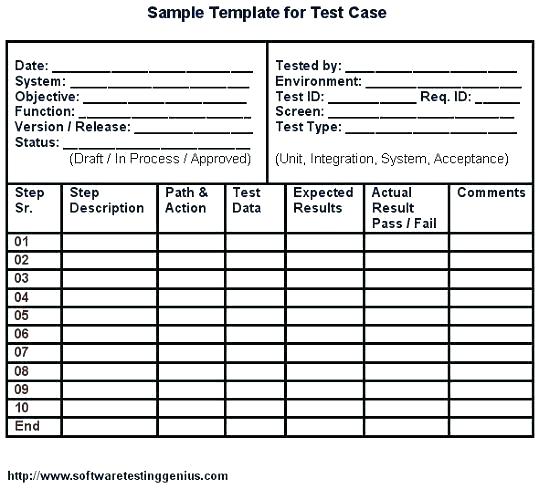 Test Result Report Template