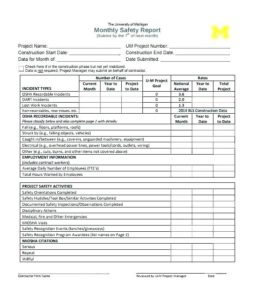 Monthly Health And Safety Report Template (4) - PROFESSIONAL TEMPLATES ...