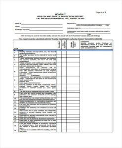 Monthly Health And Safety Report Template (5) - PROFESSIONAL TEMPLATES ...