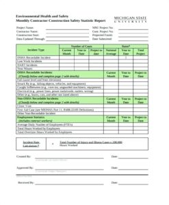 Monthly Health And Safety Report Template (7) - PROFESSIONAL TEMPLATES ...