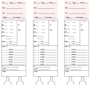 Nurse Shift Report Sheet Template (1) - PROFESSIONAL TEMPLATES ...