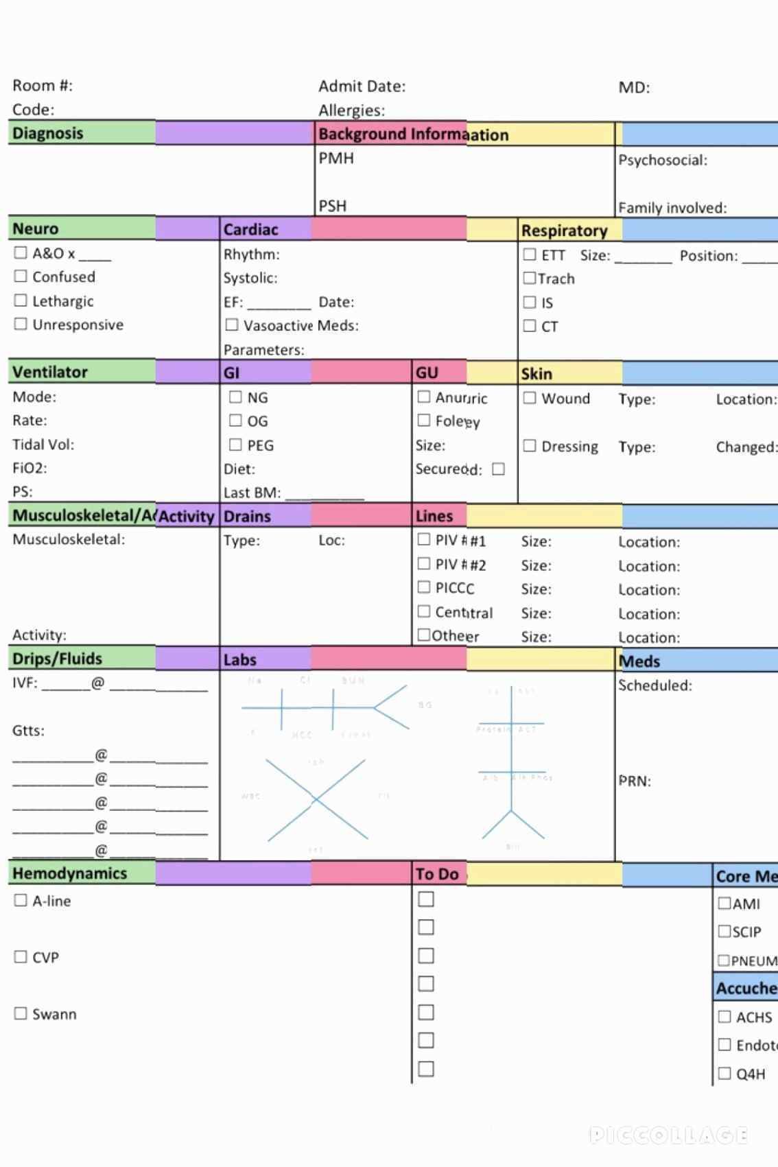 Nursing Handoff Report Template PROFESSIONAL TEMPLATES