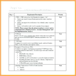 Report Requirements Template (5) - PROFESSIONAL TEMPLATES ...