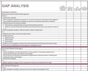 Reporting Requirements Template (13) - PROFESSIONAL TEMPLATES ...