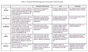 Risk Mitigation Report Template (5) - PROFESSIONAL TEMPLATES ...