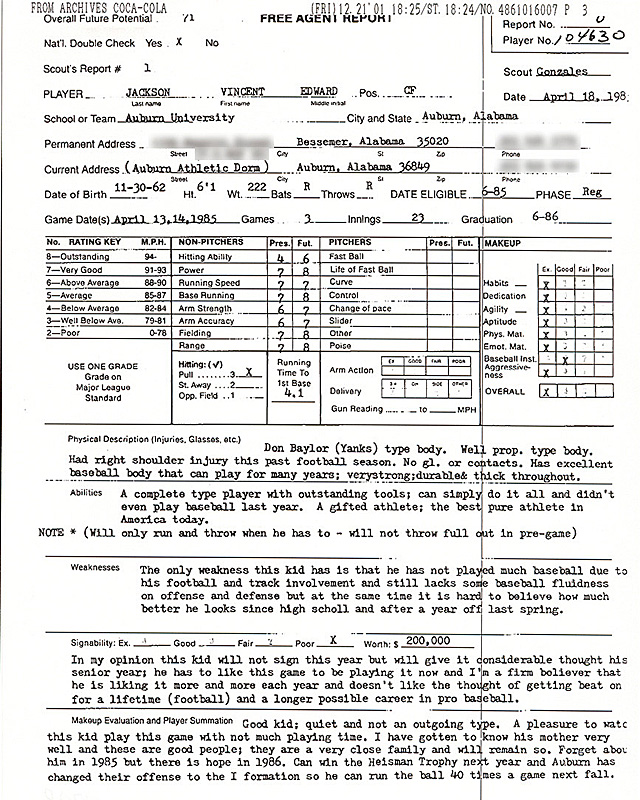 Scouting Report Basketball Template PROFESSIONAL TEMPLATES 