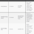 Strategic Management Report Template (6) - PROFESSIONAL TEMPLATES ...