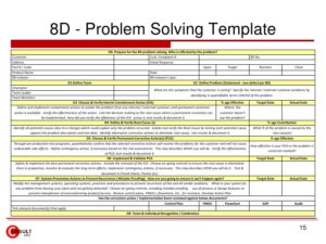 8D Report Format Template (4) - PROFESSIONAL TEMPLATES | PROFESSIONAL ...
