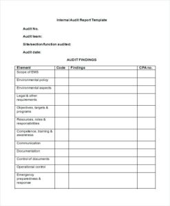 Audit Findings Report Template (9) - PROFESSIONAL TEMPLATES ...
