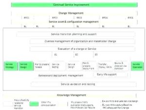 Business Review Report Template (4) - PROFESSIONAL TEMPLATES ...