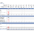 Cash Position Report Template (4) - PROFESSIONAL TEMPLATES ...