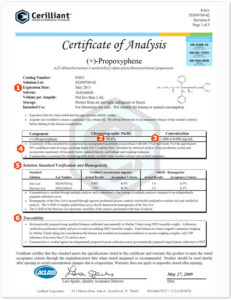Certificate Of Analysis Template - PROFESSIONAL TEMPLATES ...