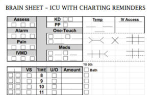 Charge Nurse Report Sheet Template (1) - PROFESSIONAL TEMPLATES ...