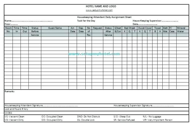 Cleaning Report Template (4) - PROFESSIONAL TEMPLATES | PROFESSIONAL ...