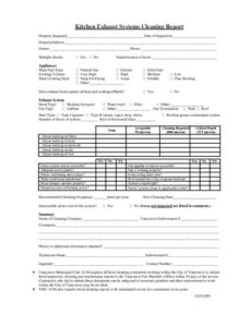 Cleaning Report Template (8) - PROFESSIONAL TEMPLATES | PROFESSIONAL ...