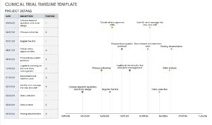 Clinical Trial Report Template (3) - PROFESSIONAL TEMPLATES ...