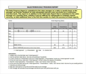 Daily Status Report Template Xls (2) - PROFESSIONAL TEMPLATES ...