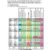 Dr Test Report Template (1) - PROFESSIONAL TEMPLATES | PROFESSIONAL ...