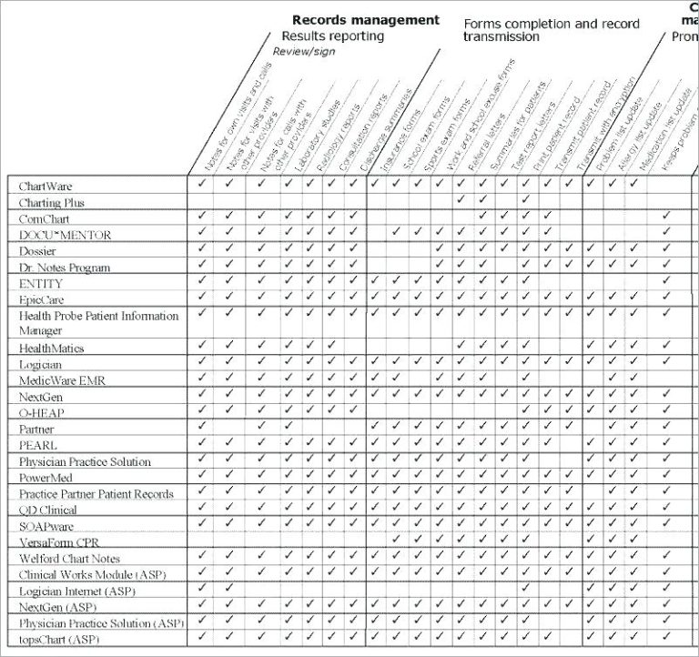 Dr Test Report Template (4) - PROFESSIONAL TEMPLATES | PROFESSIONAL ...