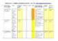 Enterprise Risk Management Report Template (1) - PROFESSIONAL TEMPLATES ...