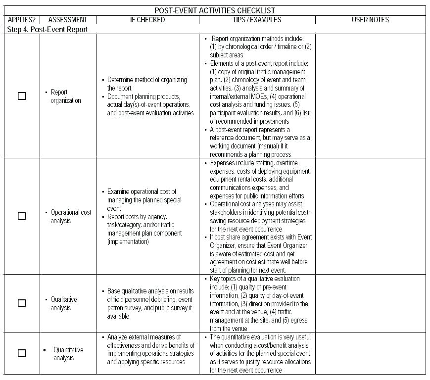 Event Debrief Report Template PROFESSIONAL TEMPLATES PROFESSIONAL