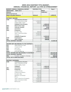 Excel Financial Report Templates (1) - PROFESSIONAL TEMPLATES ...