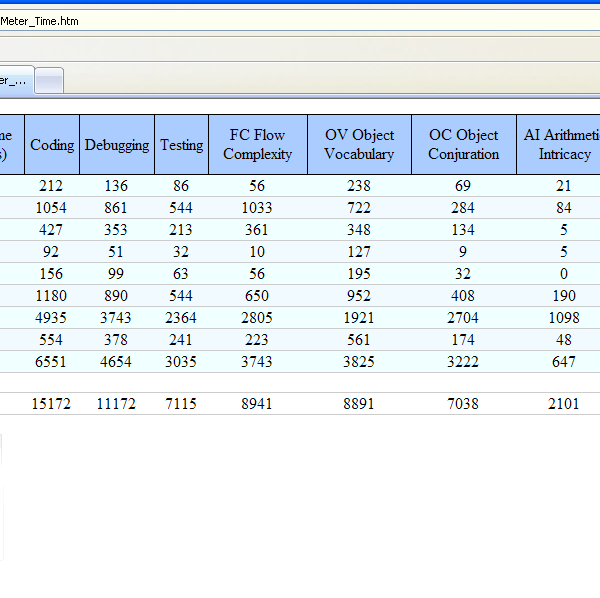 Html Report Template Free (1) - PROFESSIONAL TEMPLATES | PROFESSIONAL ...