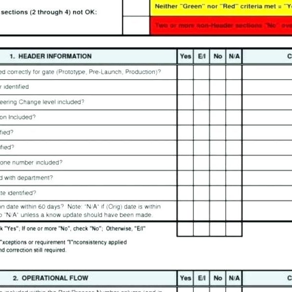 Iso 9001 Internal Audit Report Template (12) - PROFESSIONAL TEMPLATES ...