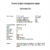 It Management Report Template (3) - PROFESSIONAL TEMPLATES ...