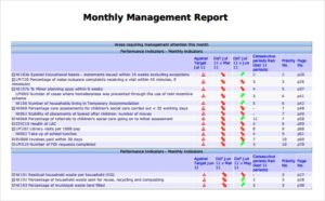 It Management Report Template (6) - PROFESSIONAL TEMPLATES ...