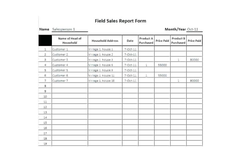 It Support Report Template (5) - PROFESSIONAL TEMPLATES | PROFESSIONAL ...