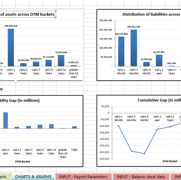 Liquidity Report Template (2) - PROFESSIONAL TEMPLATES | PROFESSIONAL ... Liquidity Report Template (2) - PROFESSIONAL TEMPLATES | PROFESSIONAL ...