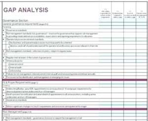 Liquidity Report Template - PROFESSIONAL TEMPLATES | PROFESSIONAL TEMPLATES