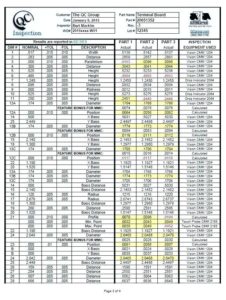 Machine Shop Inspection Report Template (7) - PROFESSIONAL TEMPLATES ...
