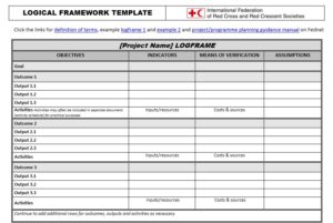 Monitoring And Evaluation Report Writing Template (2) - PROFESSIONAL ...